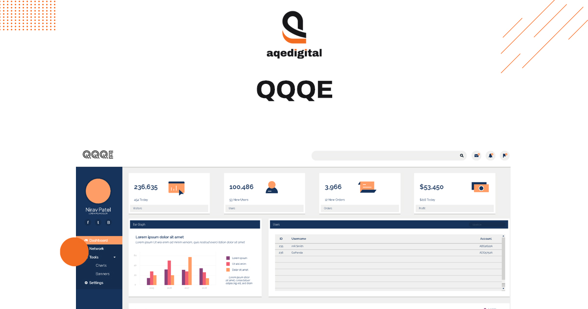Boost Shopify Sales with QQQE: AI-Driven Marketing Tool