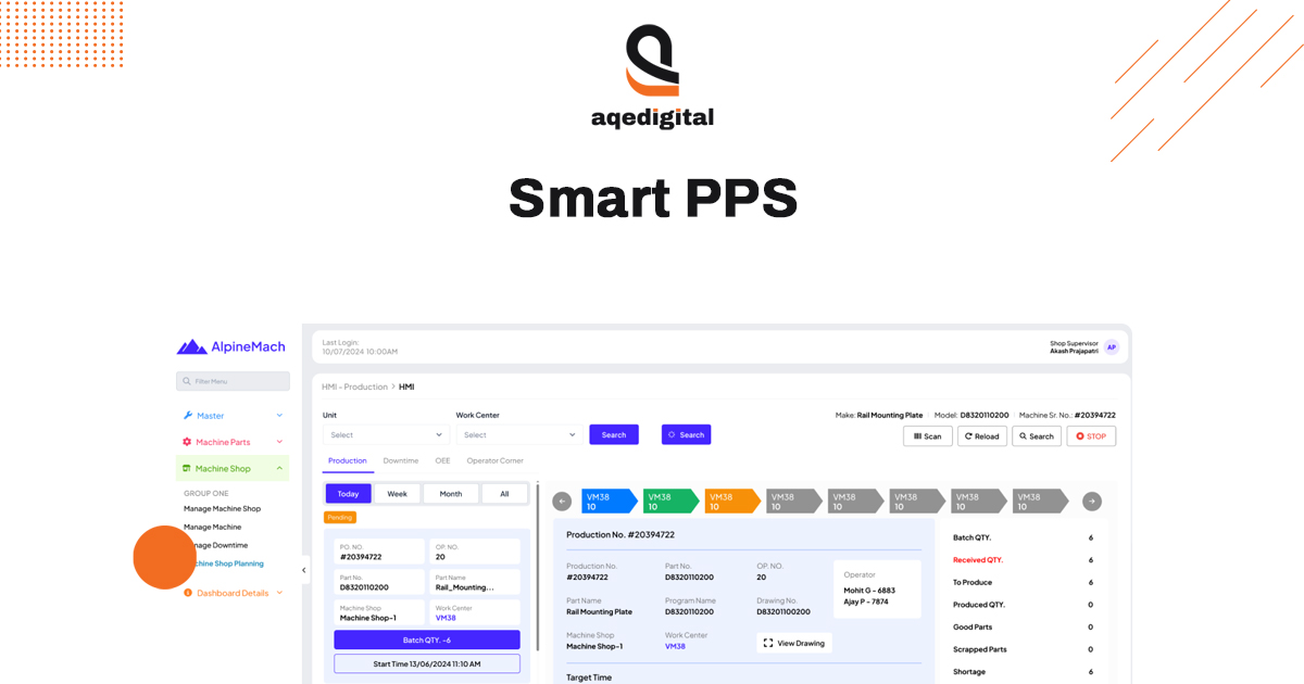 Advanced PPS Software for Efficient Production Planning