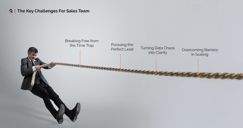 Boost Sales by 30% with AI Virtual Sales Assistants