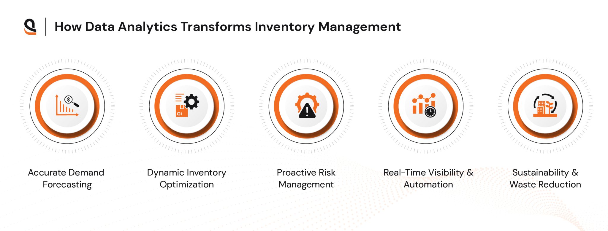 Predictive Analytics Transforms Manufacturing in 2025